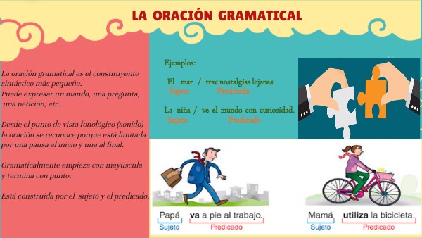 LA ORACIÓN GRAMATICAL | Genially