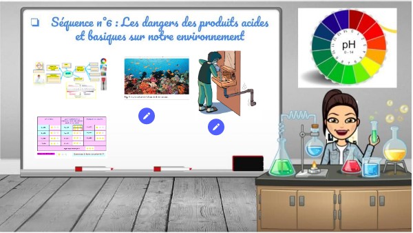 Séquence n°6: Les dangers des produits acides et basiques envrionnemen