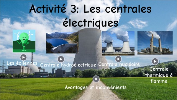 Activité 3: Les centrales électriques | Genially