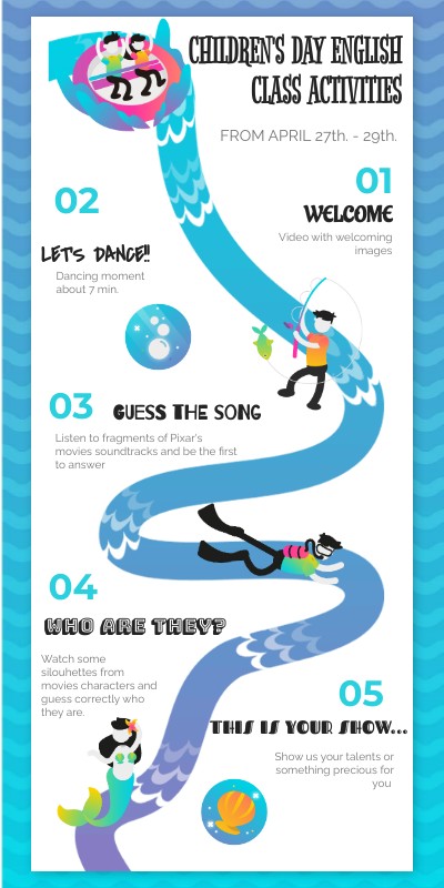 CHILDREN'S DAY PROGRAM | Genially