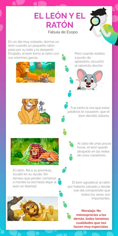 El león y el ratón | Genially