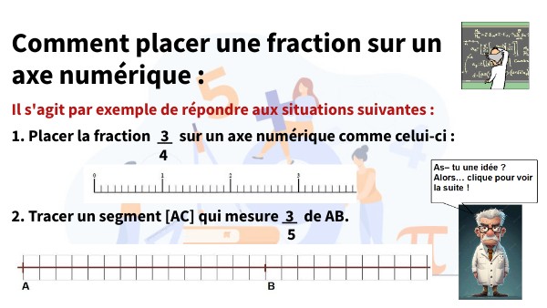 placer une fraction sur un axe numerique | Genially