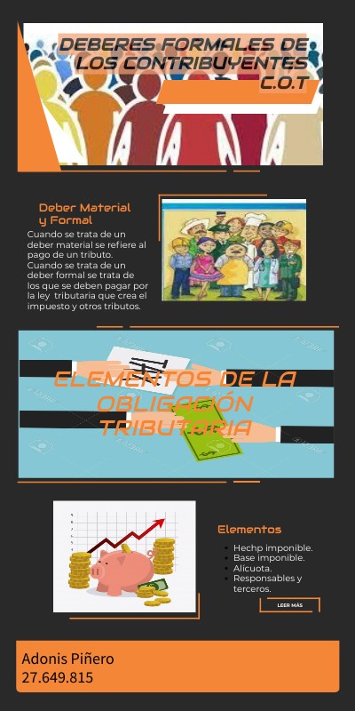 INFOGRAFIA 2. ADONIS PIÑERO | Genially