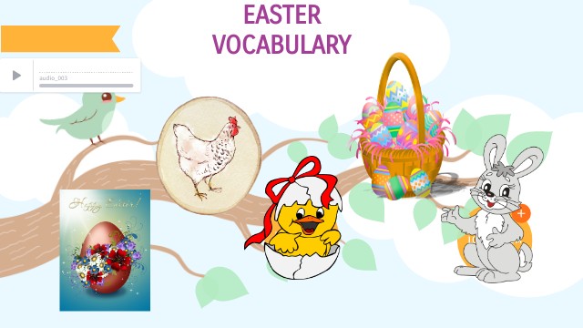 Easter vocabulary | Genially