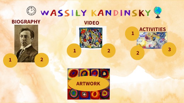 WASSILY KANDINSKY | Genially