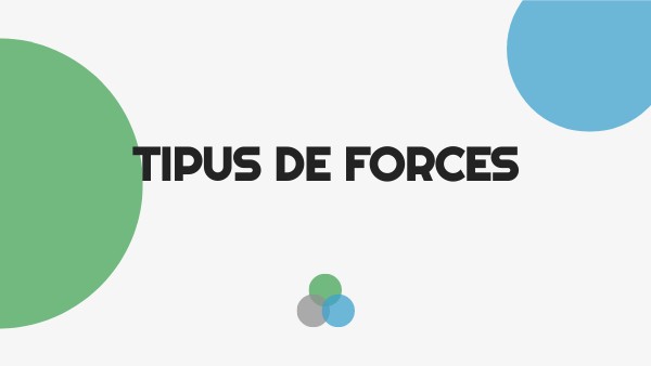 Tipus de forces