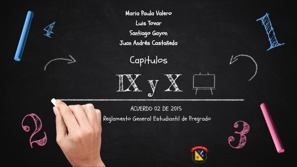 Capitulos IX y X Reglameto General Estudiantil | Genially