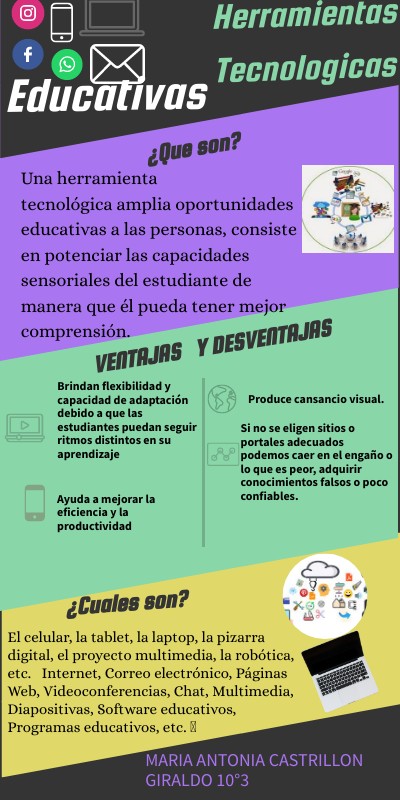 HERRAMIENTAS TECNOLOGICAS EDUCATIVAS | Genially