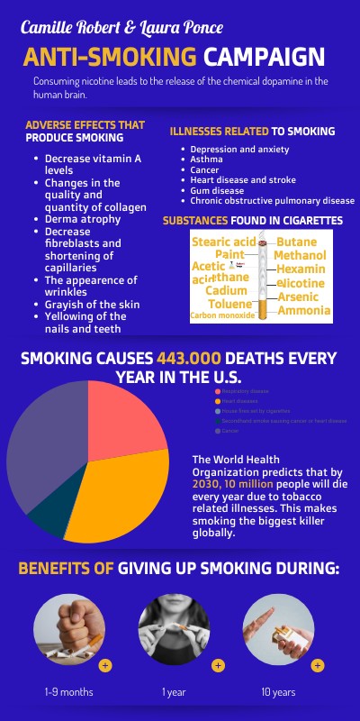 ANTI-SMOKING CAMPAIGN