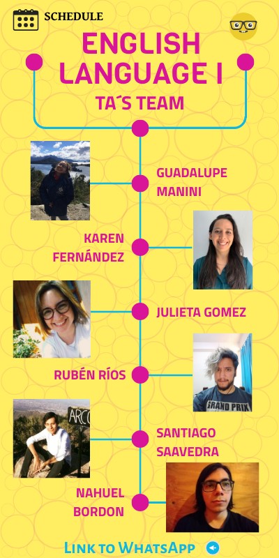 ENGLISH LANGUAGE I | Genially