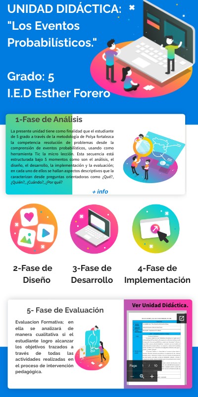 UNIDAD DIDACTICA: LOS EVENTOS PROBABILISTICOS | Genially