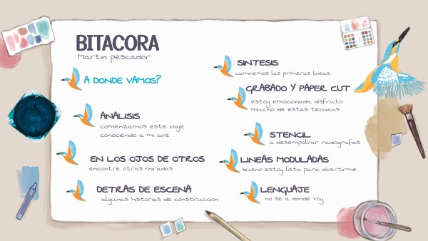 bitácora de Martin | Genially