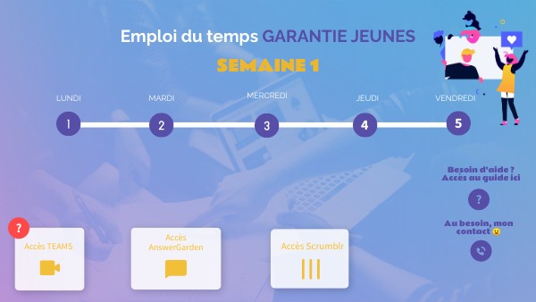 Emploi du temps GJ 2021 | Genially