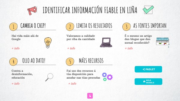 Identificar información fiable - CDD B1