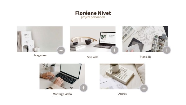 créations | Genially