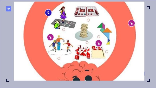 Netiquette/e-Safety in eTwinning | Genially