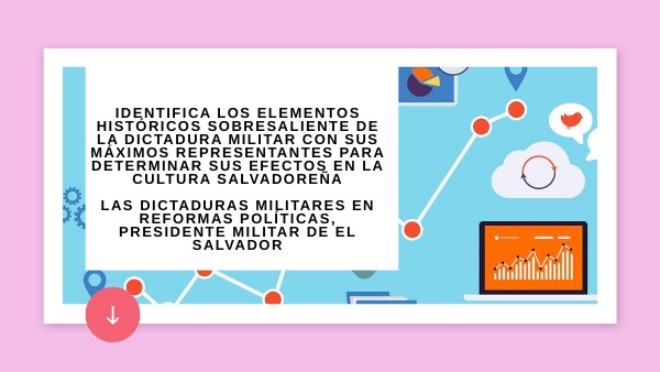 CU3-T1-Elementos Históricos