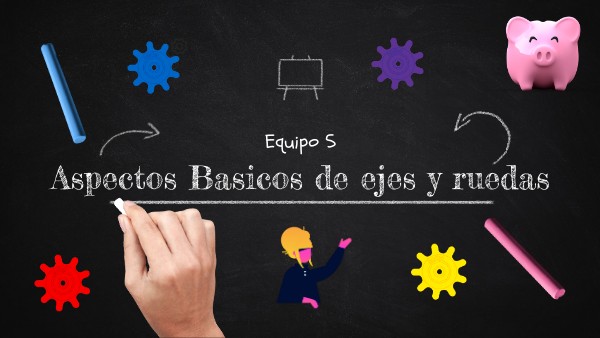 Aspectos Básicos de Ejes y Ruedas | Genially