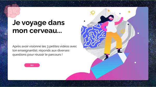 neuroéducation ELEVE- Escape Game: Le cerveau pour les enfants | Genially