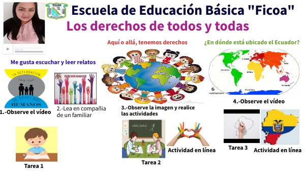 PROYECTO 7 -S1-ACTV. 1-2-3