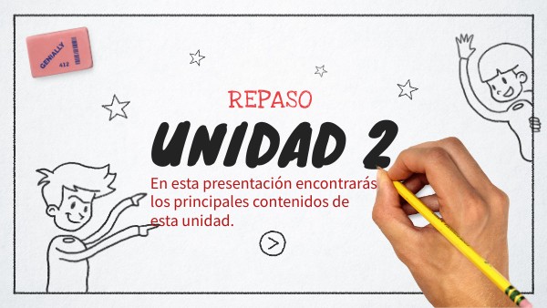 REPASO UNIDAD 3 | Genially
