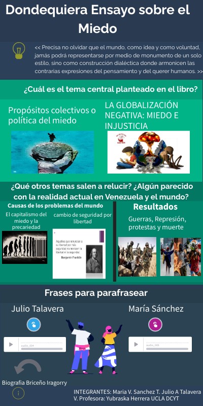 INFOGRAFIA UCLA DCYT