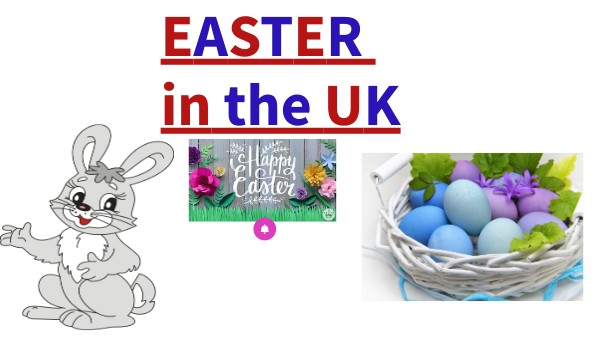 Easter in the UK | Genially