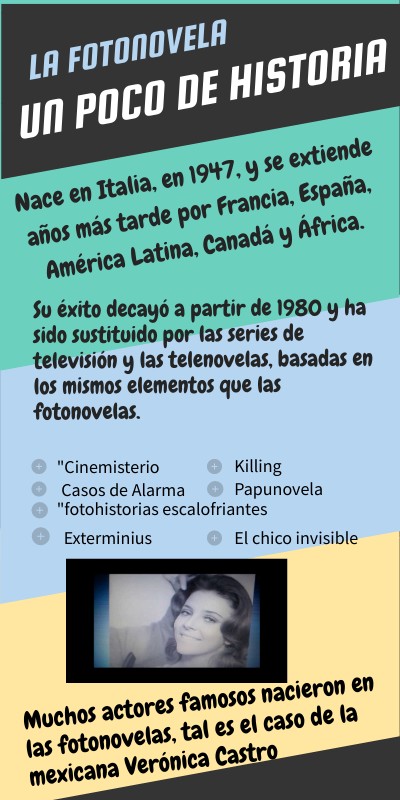 INFO LISTADO | Genially