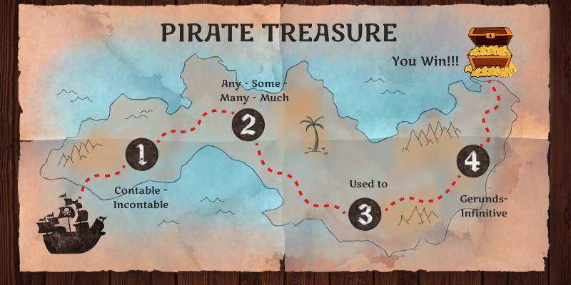 PIRATE TREASURE | Genially