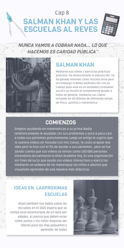 Cap 9: SALMAN KHAN Y LAS ESCUELAS AL REVES | Genially