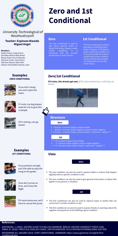 ZERO AN 1ST CONDITIONAL