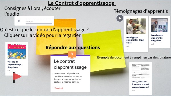 contrat d'apprentissage
