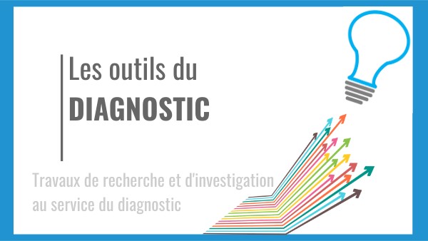 les outils du diag-complété | Genially