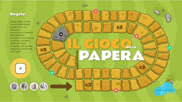 il gioco della papera | Genially