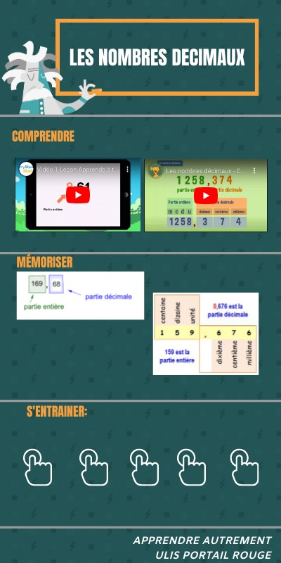 Les nombres décimaux