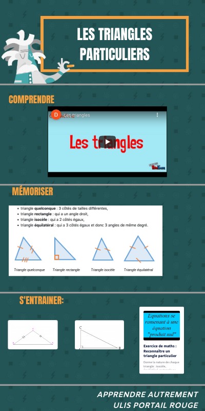 Les triangles particuliers | Genially