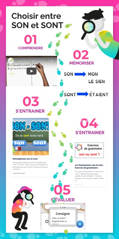 homophone: choisir entre SON et SONT