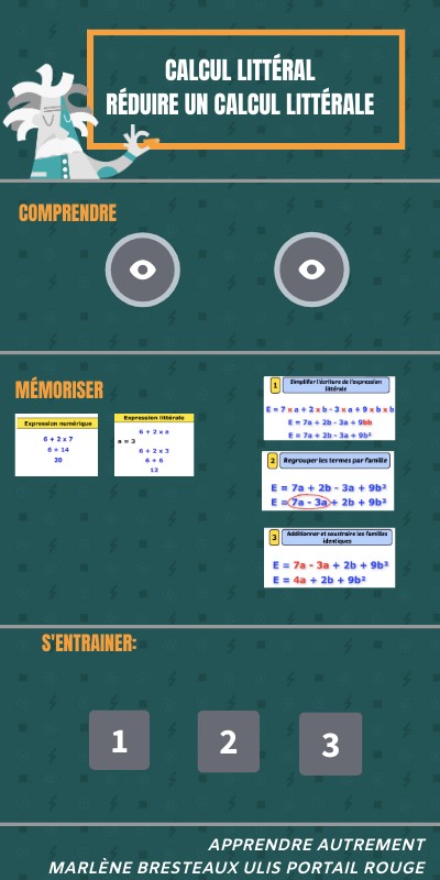 calcul littéral Développement et factorisation | Genially