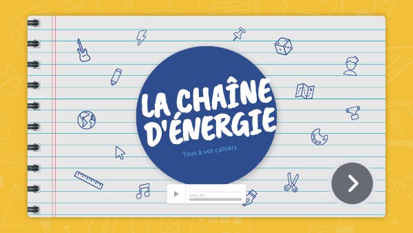 La chaîne d'énergie | Genially