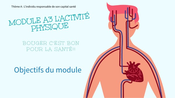 Module A3 : l'activité physique | Genially