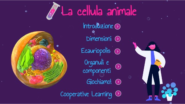 La cellula animale | Genially