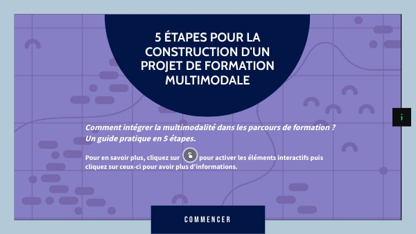Guide formation multimodale | Genially