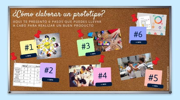 ¿Cómo elaborar un prototipo? | Genially