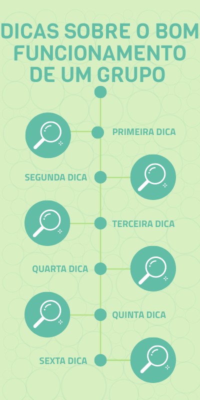 Dicas sobre o bom funcionamento de um grupo | Genially