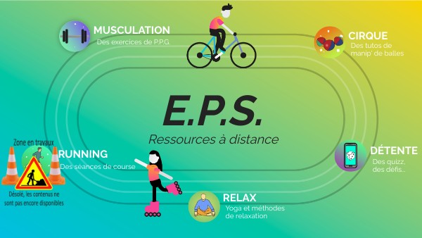 EPS Distanciel | Genially