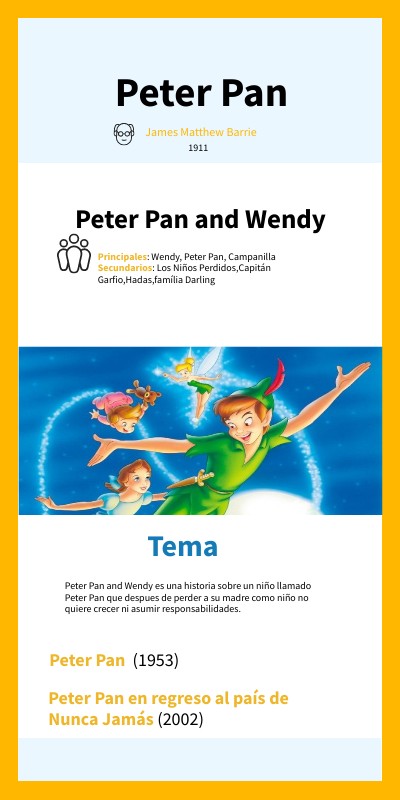 Peter Pan | Genially