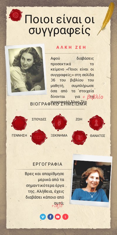 Ποιοι είναι οι συγγραφείς - Άλκη Ζέη