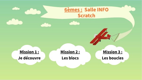 6ème - Salle info (Séance 1) | Genially