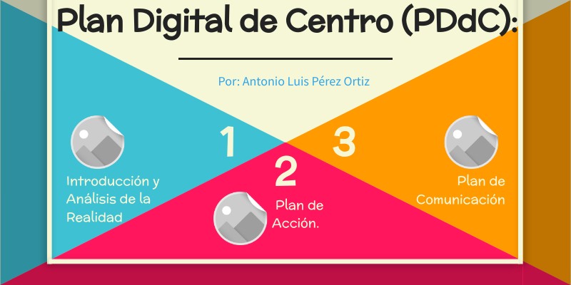 Plan digital de Centro | Genially