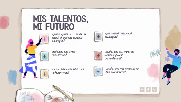 MIS TALENTOS, MI FUTURO